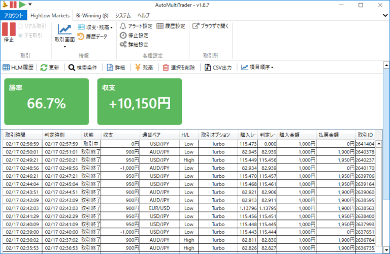 バックテストとフォワードテストの違い【なぜ本番で負ける？】｜FX-EAラボ