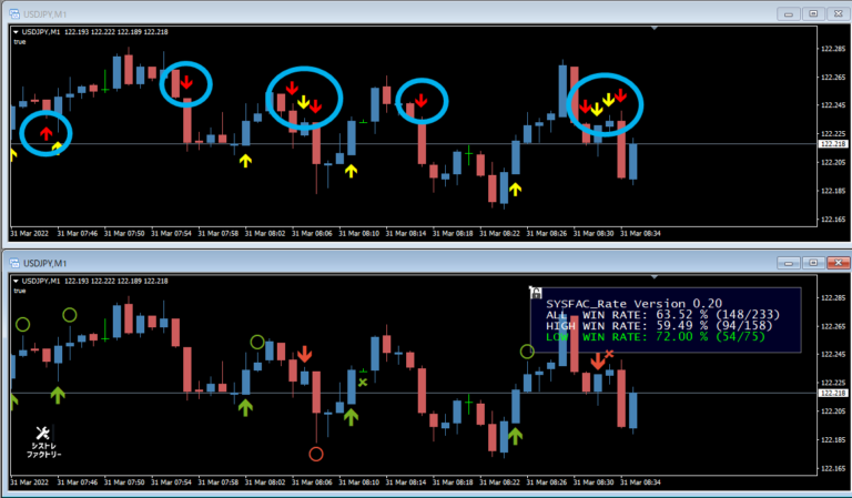 【AMT専用】勝率が悪いところでのエントリー防止フィルター｜FX-EAラボ