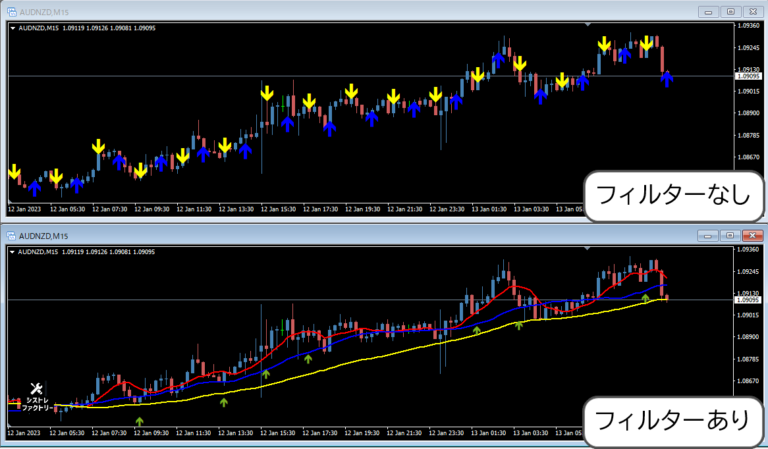 【AMT専用】レンジエントリー防止フィルター｜FX-EAラボ