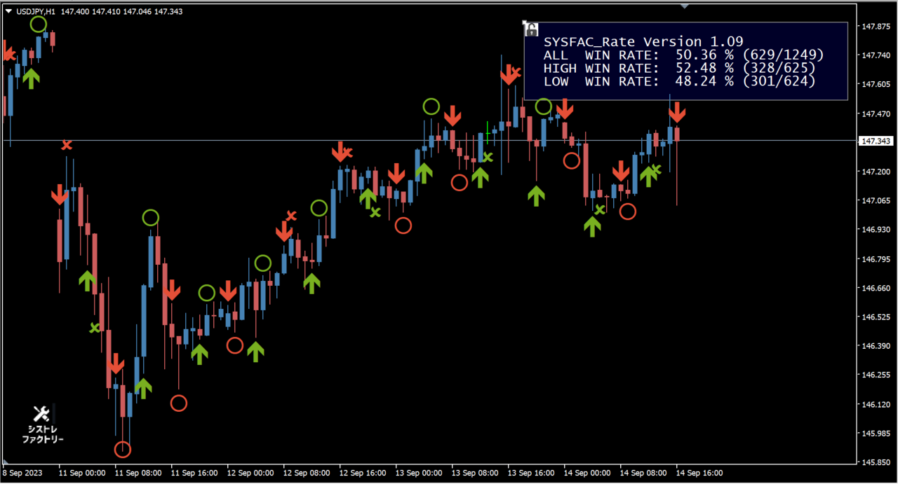 MT4の表示や動作がおかしい時に試したい「互換モード」｜FX-EAラボ