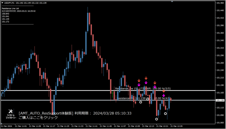 LineSeekerEシリーズ対応の専用SYSFAC_AMT_AUTO_ResSupport｜FX-EAラボ